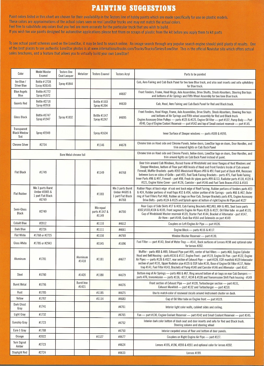 MOEBIUS International Lonestar # album | DRASTIC PLASTICS MODEL CAR ...