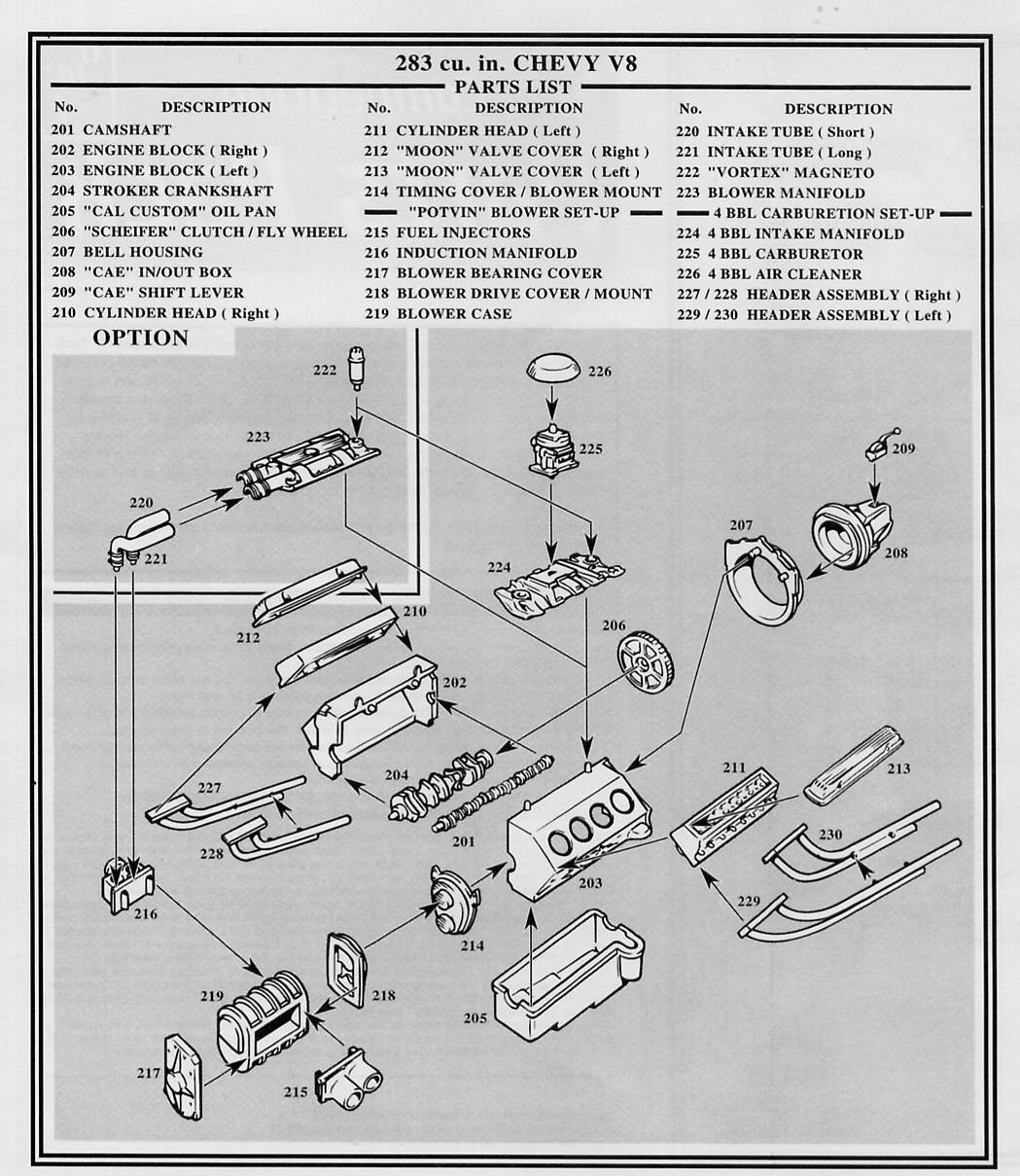 AMT Competition Parts Pack ENGINES album | DRASTIC PLASTICS MODEL CAR ...