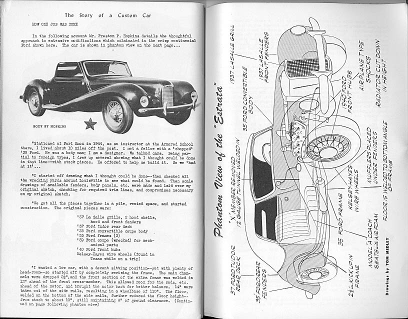 Photo: Blue Book 1949 Page 48 | Dan Post Blue Book 1949 Version album ...