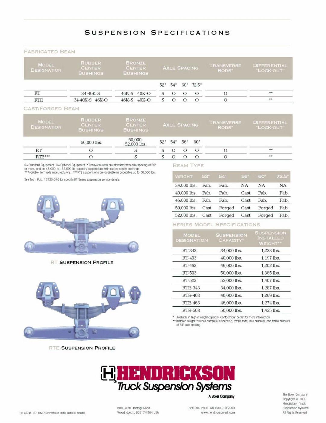 RT/RTE series album | Dutch Model Truck Club | Fotki.com, photo and ...
