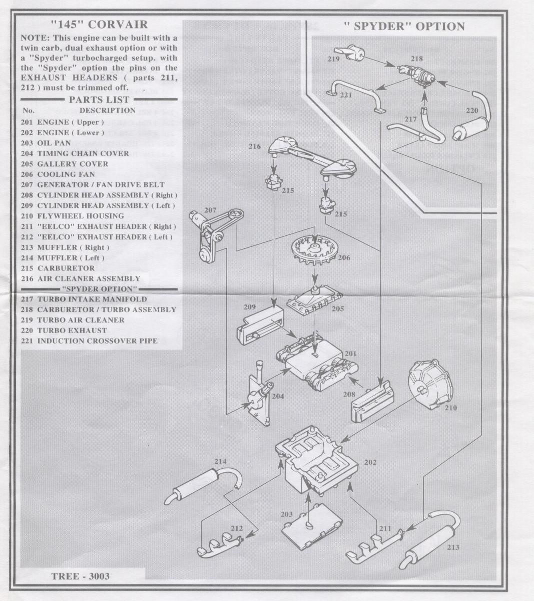 AMT #8158 Blueprinters Parts Pack album | bill-rules | Fotki.com, photo ...