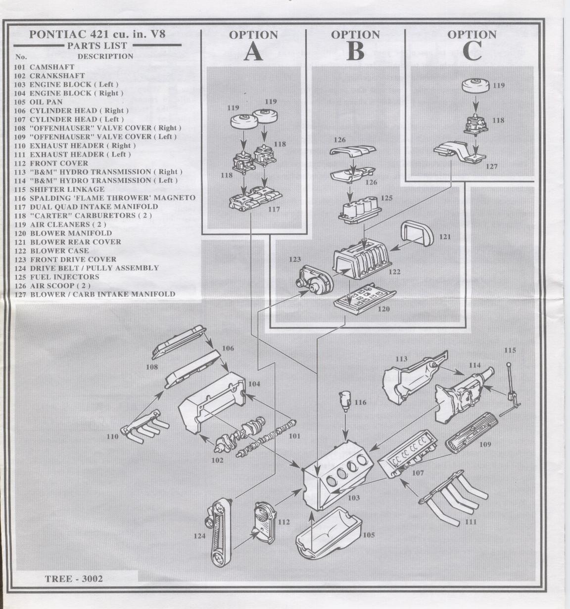 AMT #8158 Blueprinters Parts Pack album | bill-rules | Fotki.com, photo ...