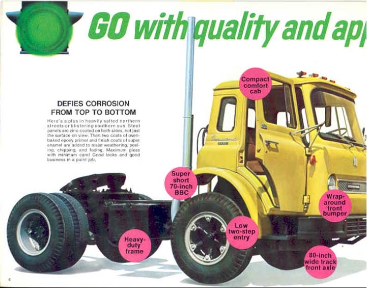 International CO Loadstar 1970 album | Dutch Model Truck Club | Fotki ...