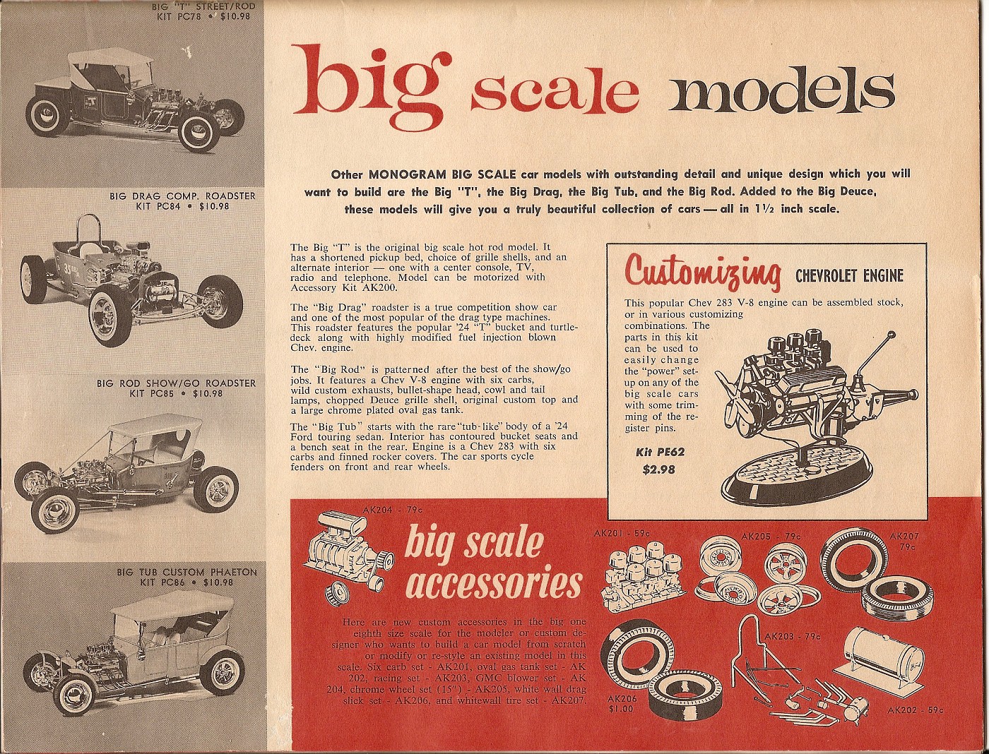 Photo: scan0073 | MONOGRAM Classic '32 Ford the BIG DEUCE #PC88 album ...