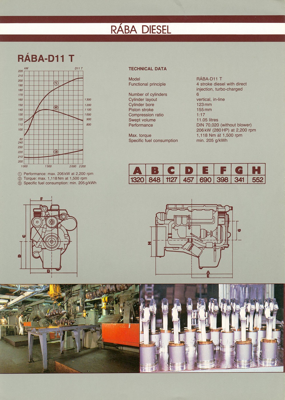 Photo: Raba D-11 Diesel Engines-05 | Raba D11 diesel engine album ...