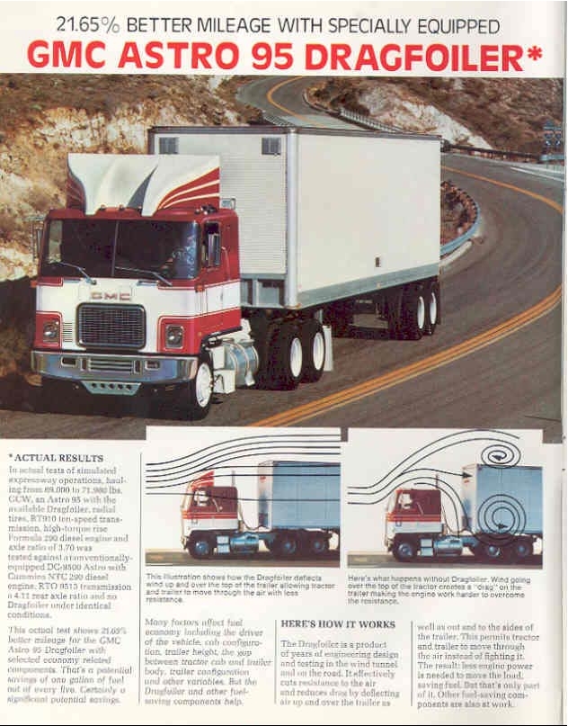 Photo: GMC-ASTRO95-77-02 | GMC Astro-95 1977 album | Dutch Model Truck ...