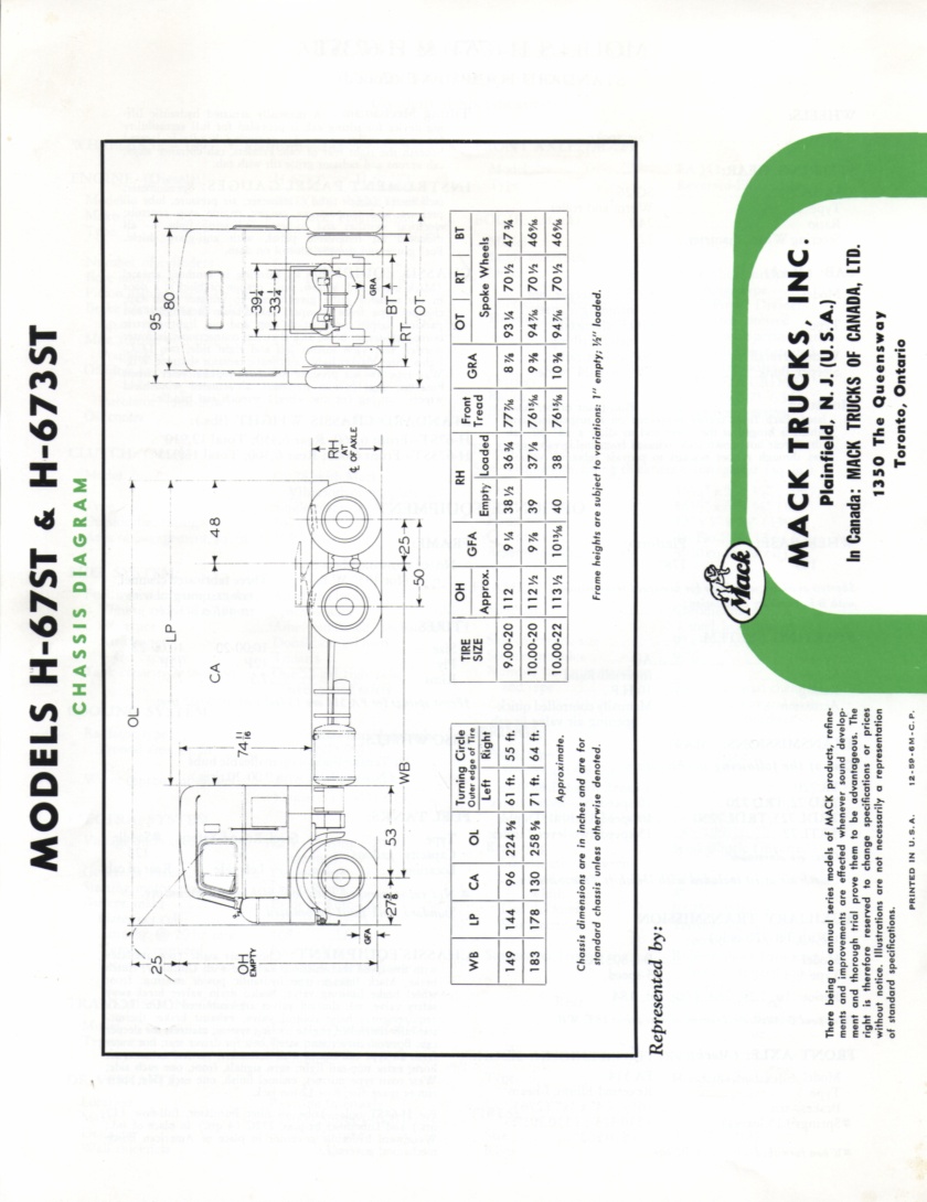 Photo: Mack H67-04 | Mack H67 album | Dutch Model Truck Club | Fotki ...