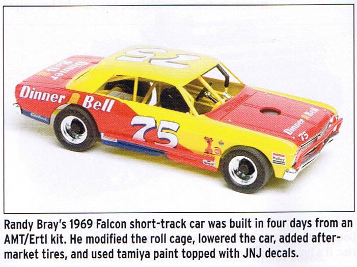 Photo: CCI09302008 00000 | TRaK Members models from Scale Auto Contest ...