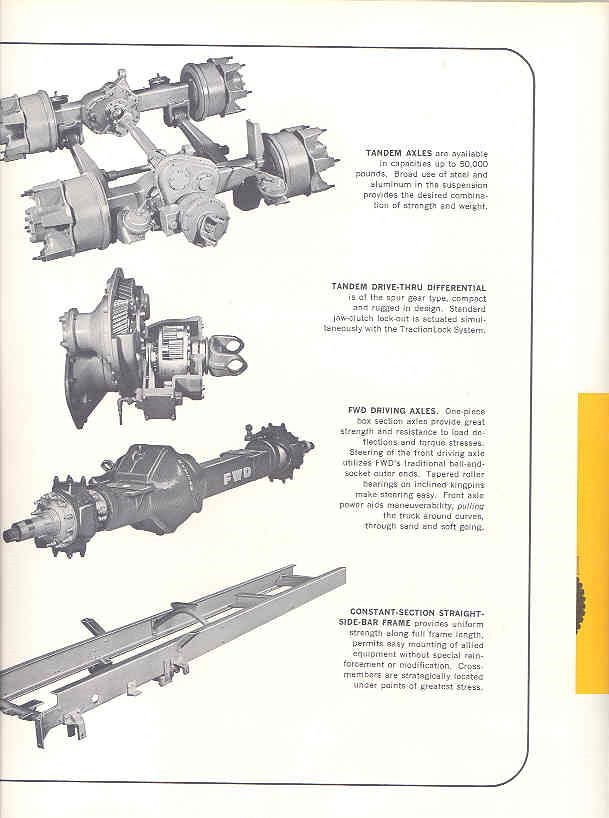 FWD Tractioneer 6x6 1970 album | Dutch Model Truck Club | Fotki.com ...