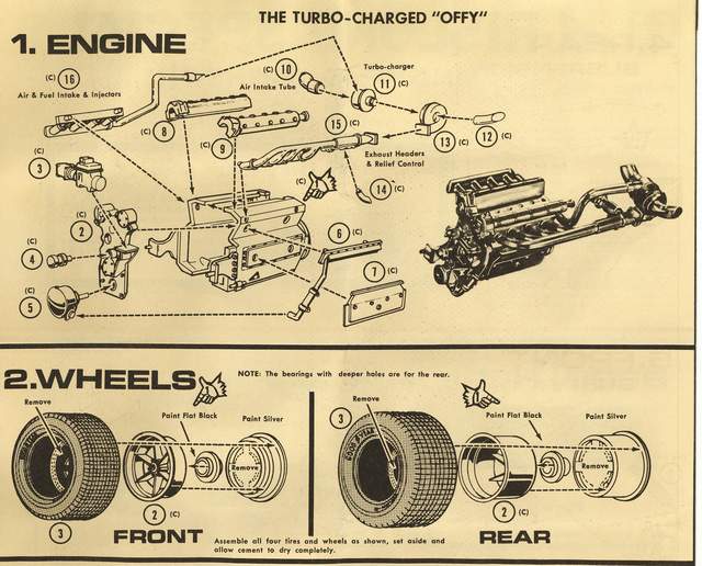 Photo: 801-150 (9) | MPC Rislone Special The Indy 500 Winner album ...