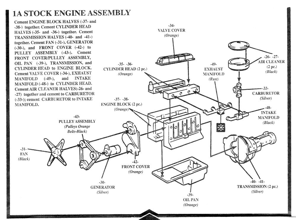 Photo: Step 1a | AMT 1951 Chevy Fleetline #38274 album | DRASTIC ...