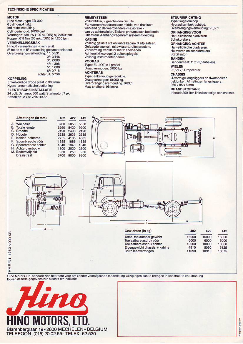 Hino KB 1980 album | Dutch Model Truck Club | Fotki.com, photo and ...