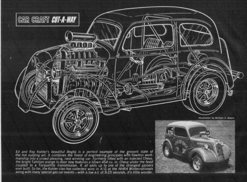 Photo: ANGLIA | DRAWINGS,ART WORK & CUT AWAYS album | LOUD-PEDAL ...