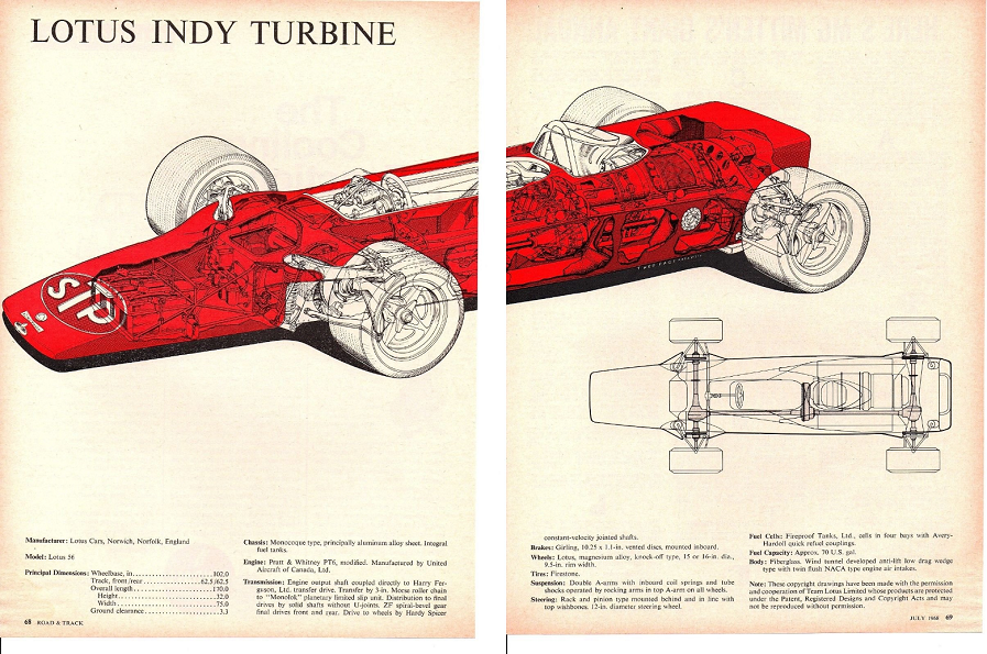 Photo: 1968 Lotus type 56-3 turbine powered | DRAWINGS,ART WORK & CUT ...