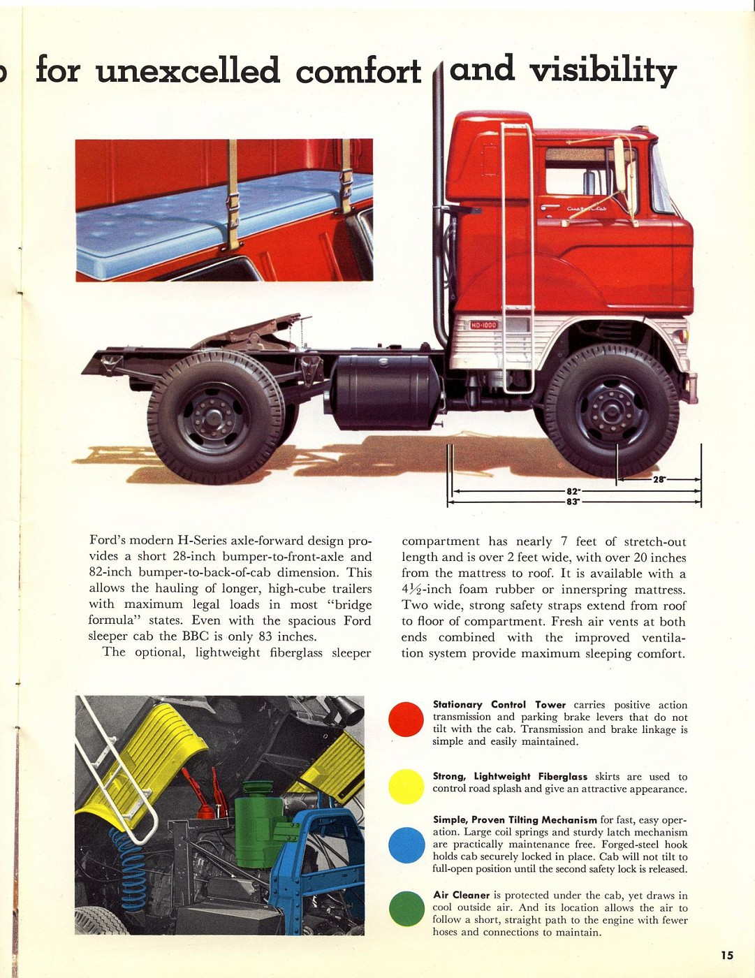 Photo: ford brochure 15 | Ford H-Series album | Dutch Model Truck Club ...