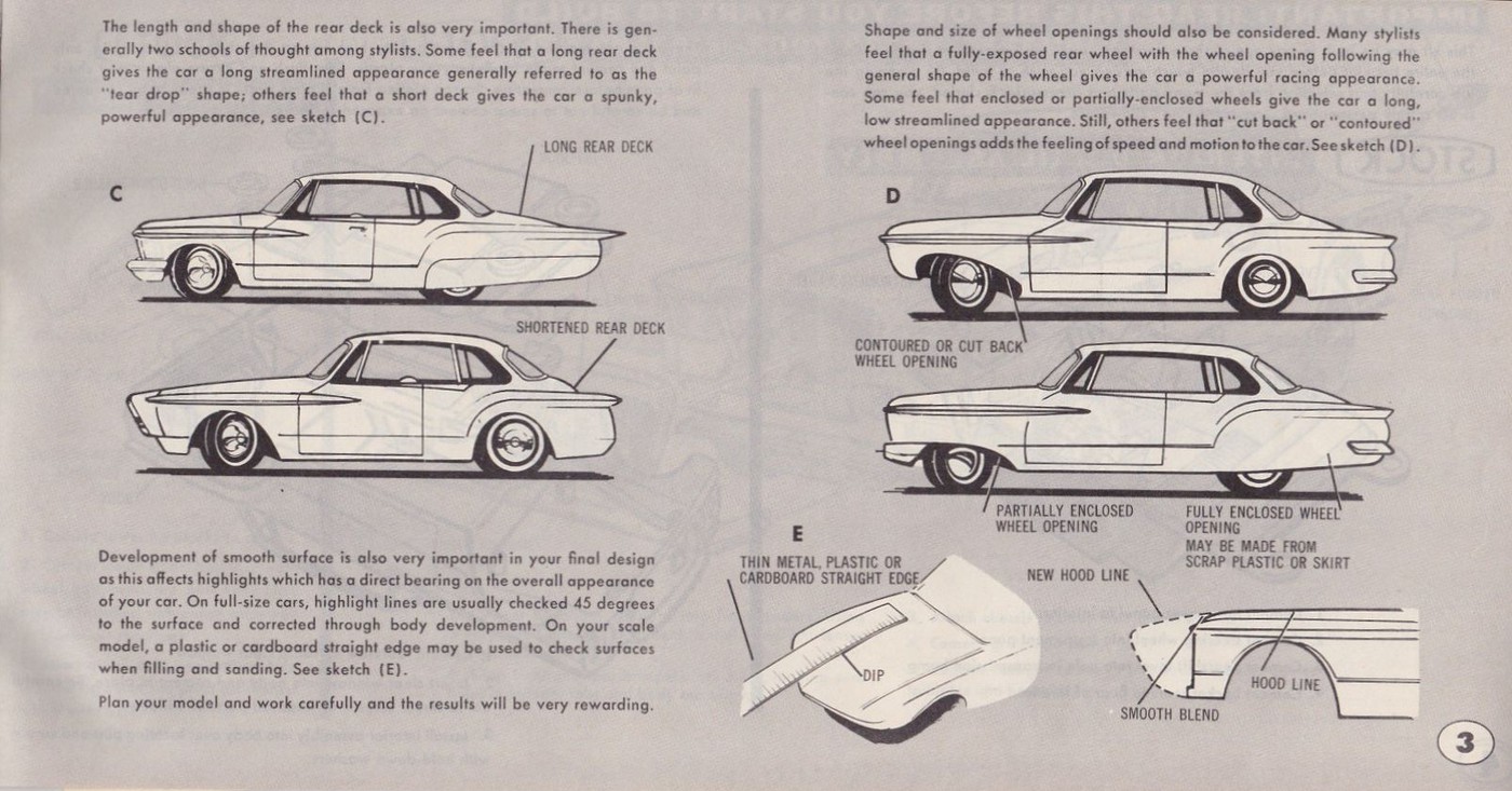 AMT '62 Valiant Styline #S 8062 189 album | DRASTIC PLASTICS MODEL CAR ...