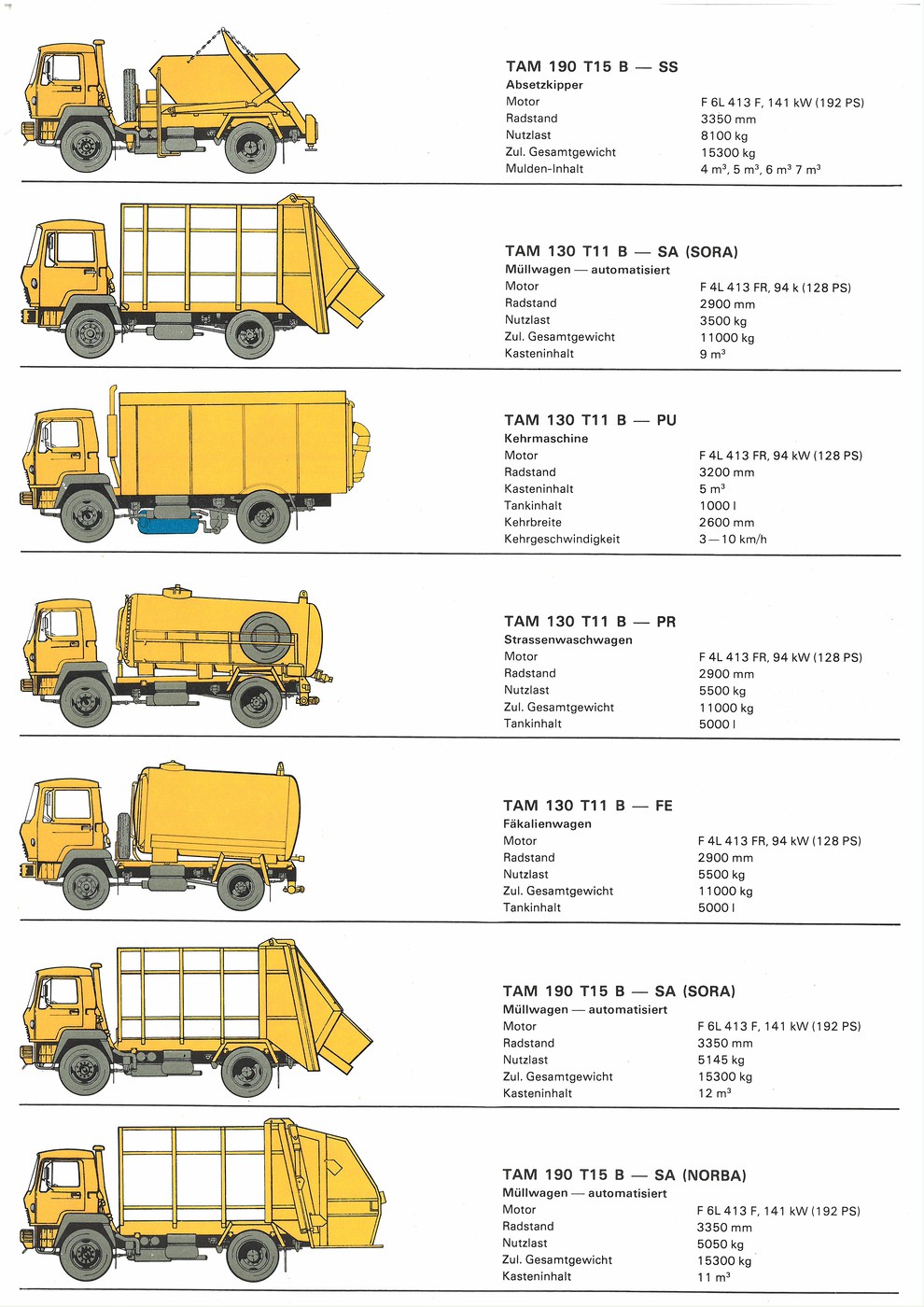 Photo: TAM 07 | TAM Range album | Dutch Model Truck Club | Fotki.com ...